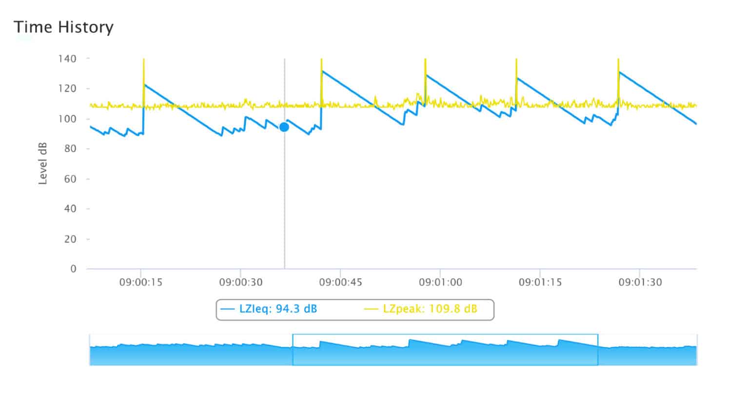 Subsonic Ammo: Bang Without The (Sonic) Boom - AmmoMan School of Guns Blog