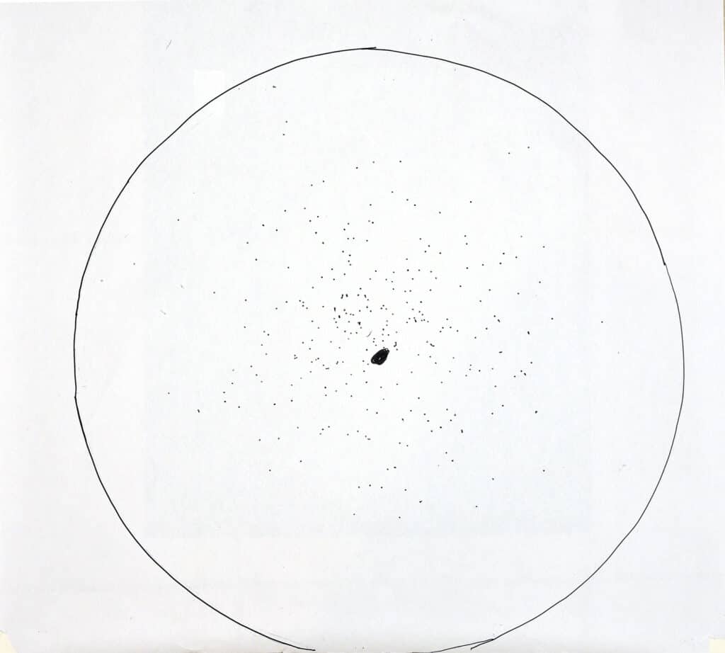 How To Pattern A Shotgun - AmmoMan School of Guns Blog