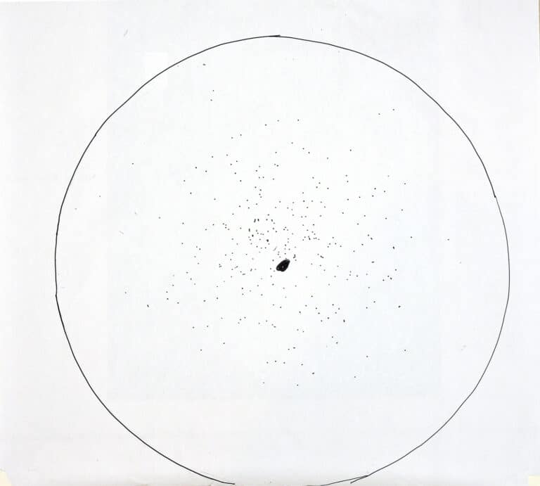 How To Pattern A Shotgun - AmmoMan School of Guns Blog