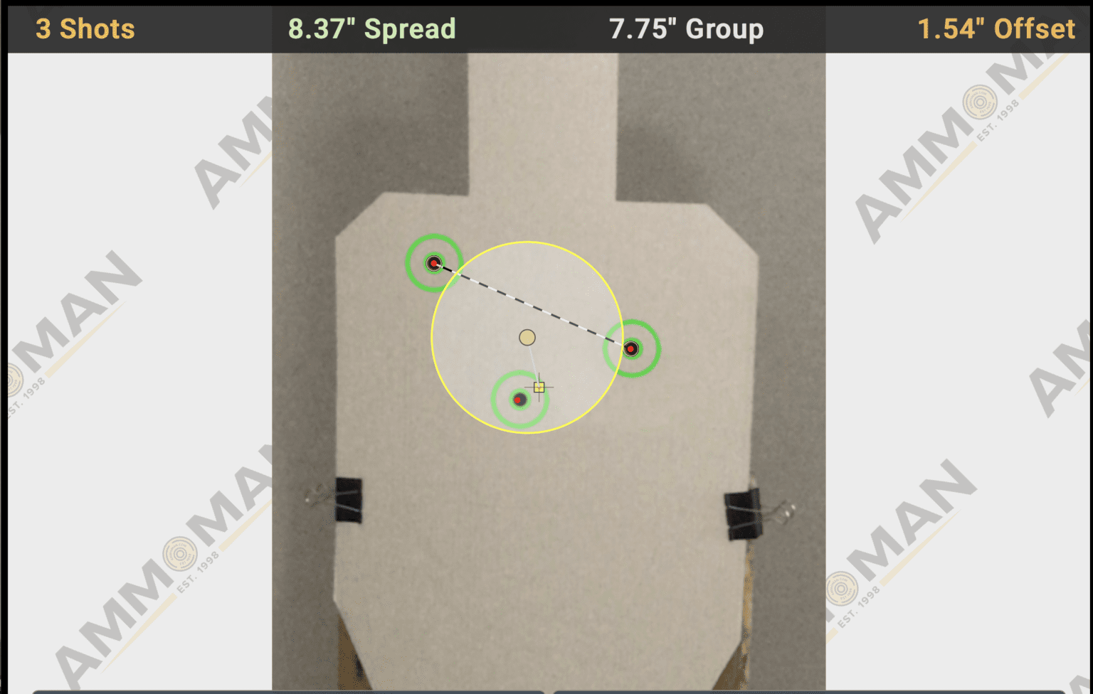 The Best Tactical Flashlight - Torch Testing Results