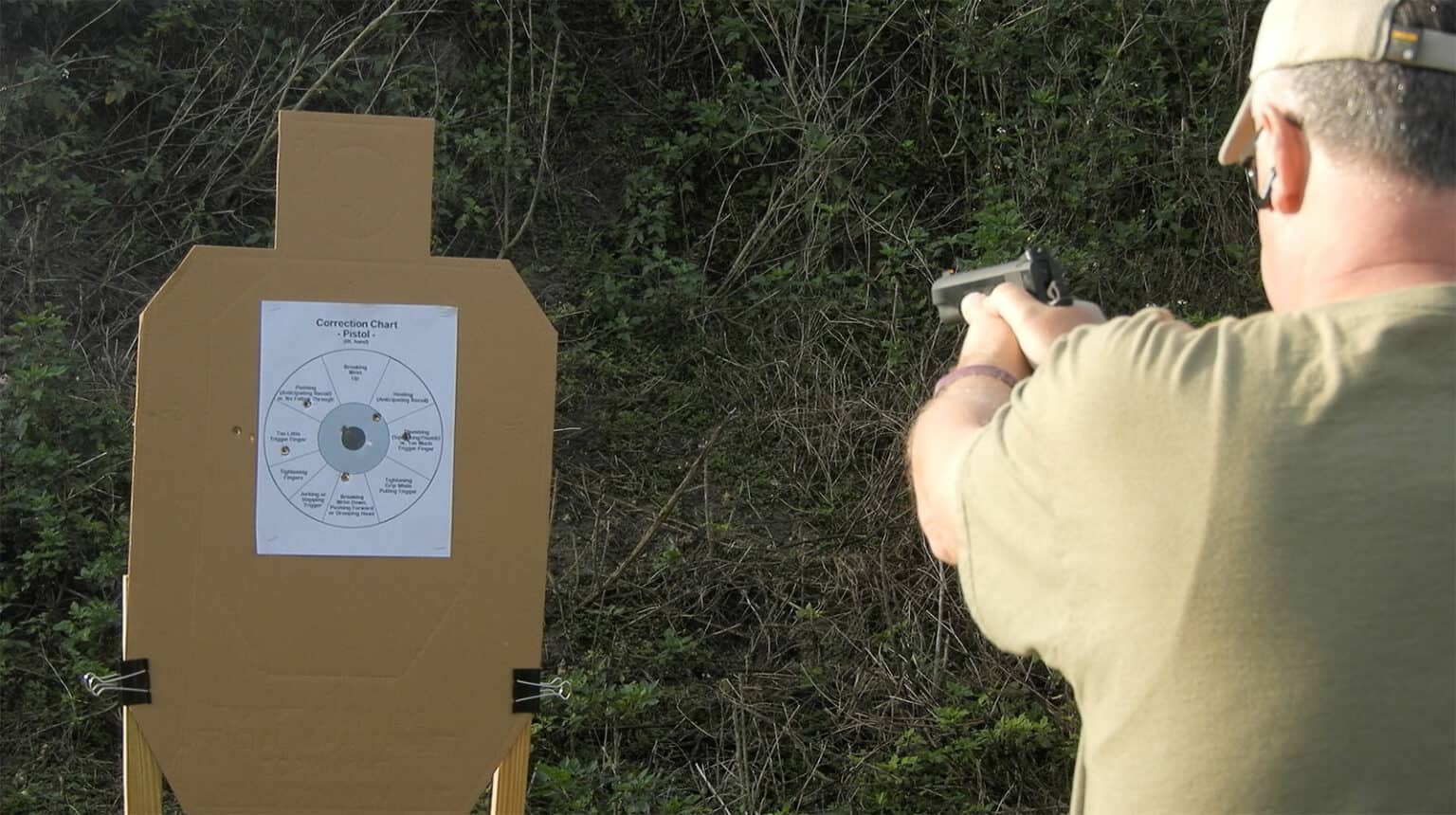 Investigating A Common Pistol Shooting Grip Chart - AmmoMan School of ...